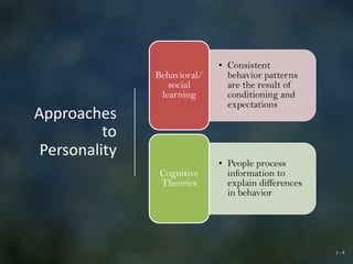 PSY101 Week 10 personalities | PPT