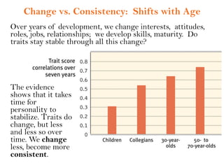 PSY101 Week 10 personalities | PPT
