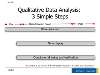 Qualitative Data Analysis | PPTX