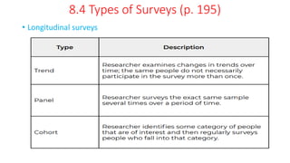Week_10_Unit_8_Data_Collection_Methods (1).pdf