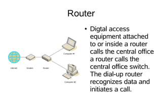 How Circui-Switched Digital Networkds Work | PPT
