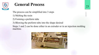 Polymer Processing( Manufacturing Of Polymer) | PPTX