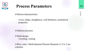 Polymer Processing( Manufacturing Of Polymer) | PPTX