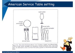 American Service Table Setting