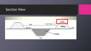 Sediment Transport • The Earthen Canal Section • Lined Canals & Its ...