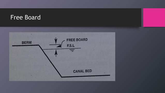 Sediment Transport • The Earthen Canal Section • Lined Canals & Its ...