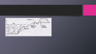 Sediment Transport • The Earthen Canal Section • Lined Canals & Its ...