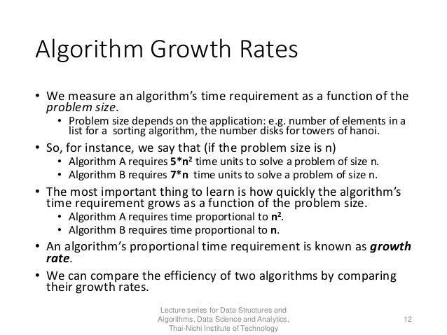Data Structures and Algorithm - Week 11 - Algorithm Analysis