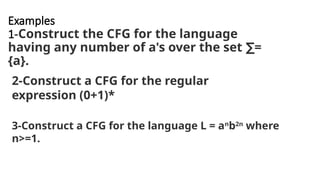 Pumping lamma Book theory of automat Examples.pptx