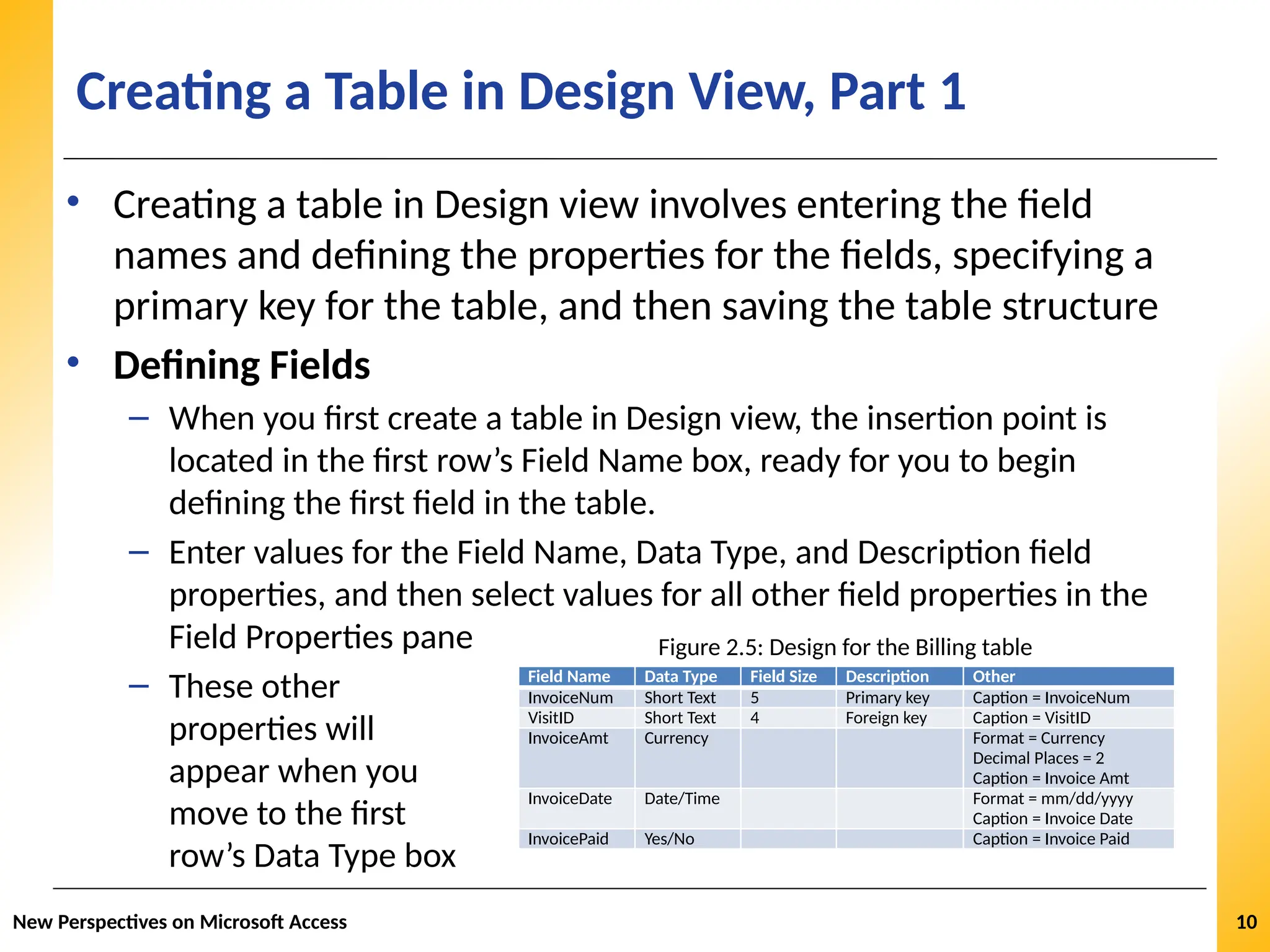 Week 11- Access Tutorial Lecture 02 (2).pptx
