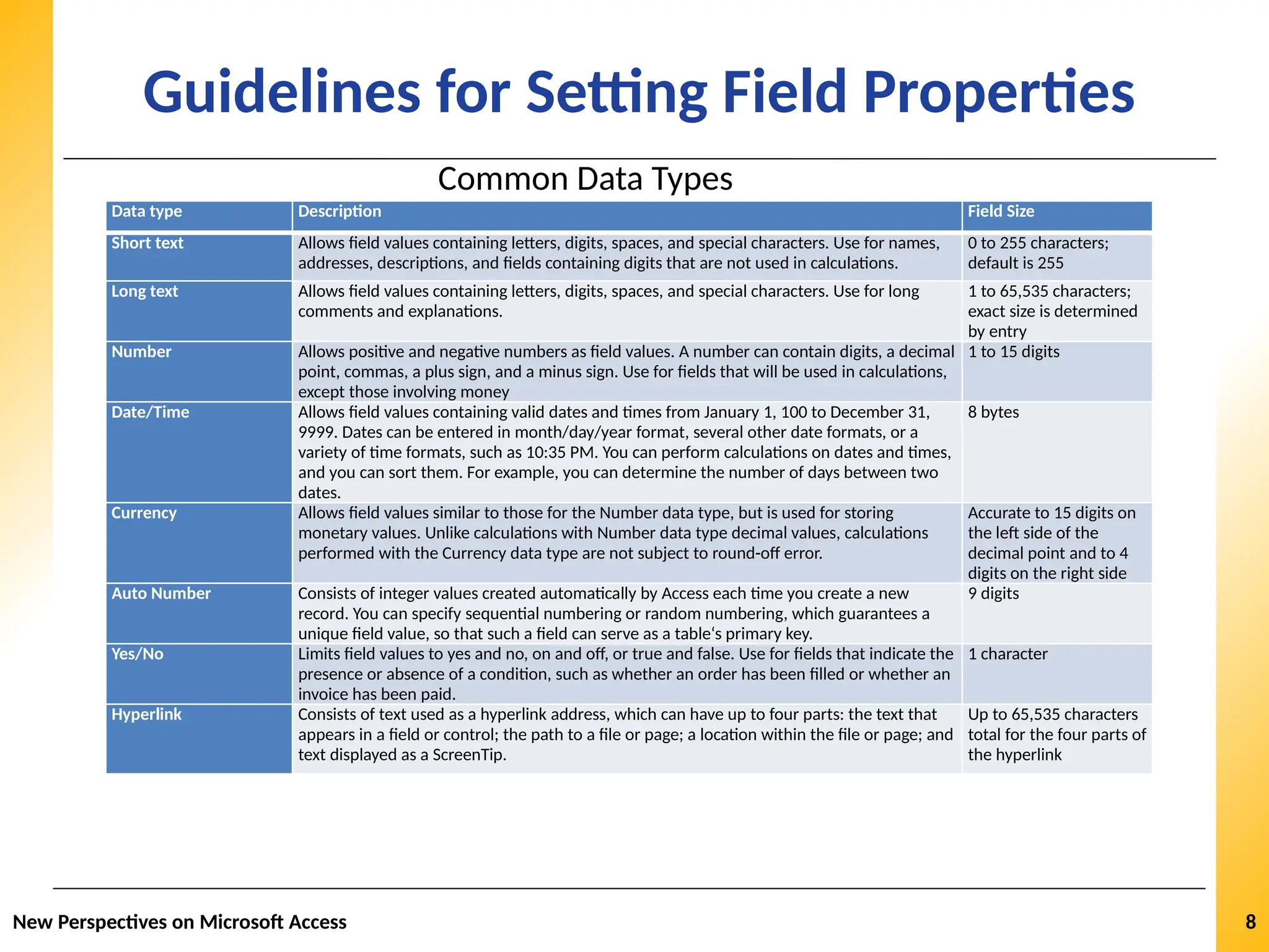 Week 11- Access Tutorial Lecture 02 (2).pptx
