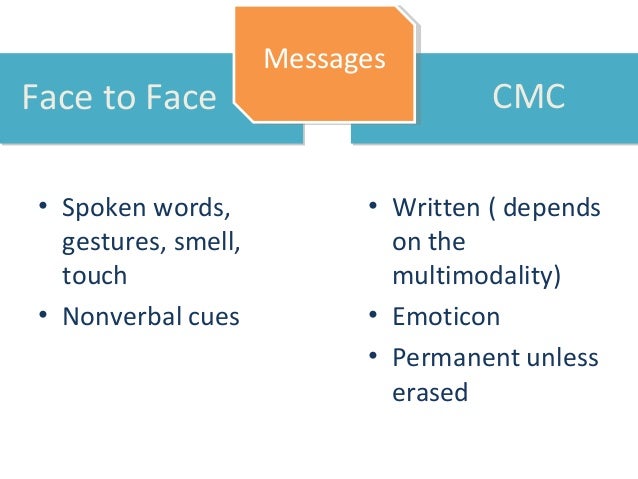 Week 11 - Computer Mediated Communication