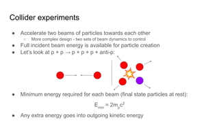 Week 11 - Collider Physics - slides.pdff
