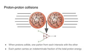 Week 11 - Collider Physics - slides.pdff