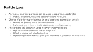 Week 11 - Collider Physics - slides.pdff