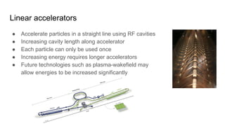 Week 11 - Collider Physics - slides.pdff