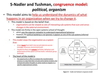 Strategic Delivery of Change Management | PPT