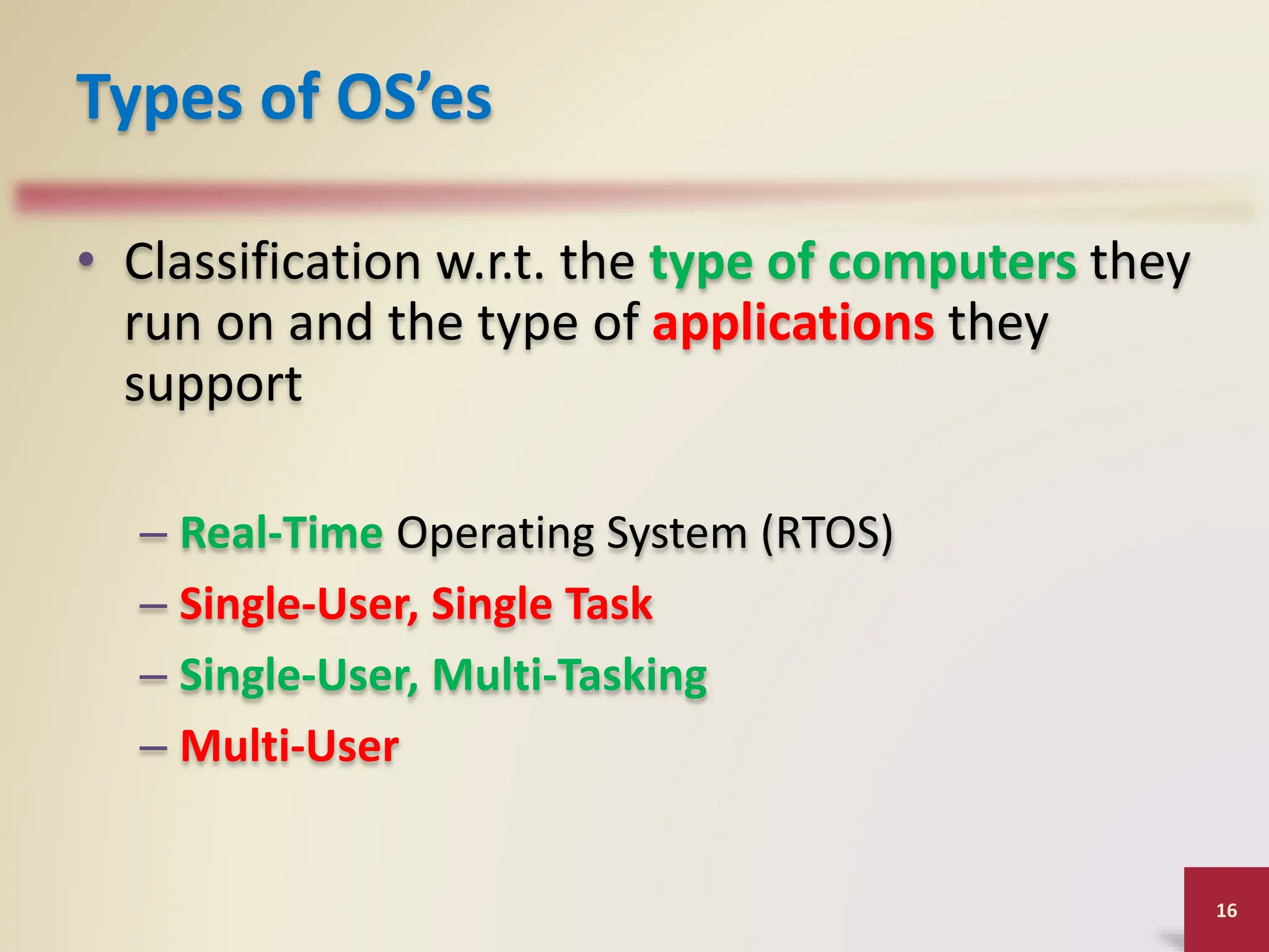 Introduction of Operating System detailed .pptx