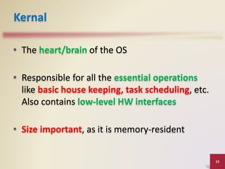 Introduction of Operating System detailed .pptx