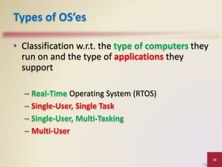 Introduction of Operating System detailed .pptx