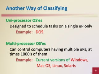 Introduction of Operating System detailed .pptx