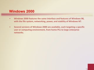 Introduction of Operating System detailed .pptx