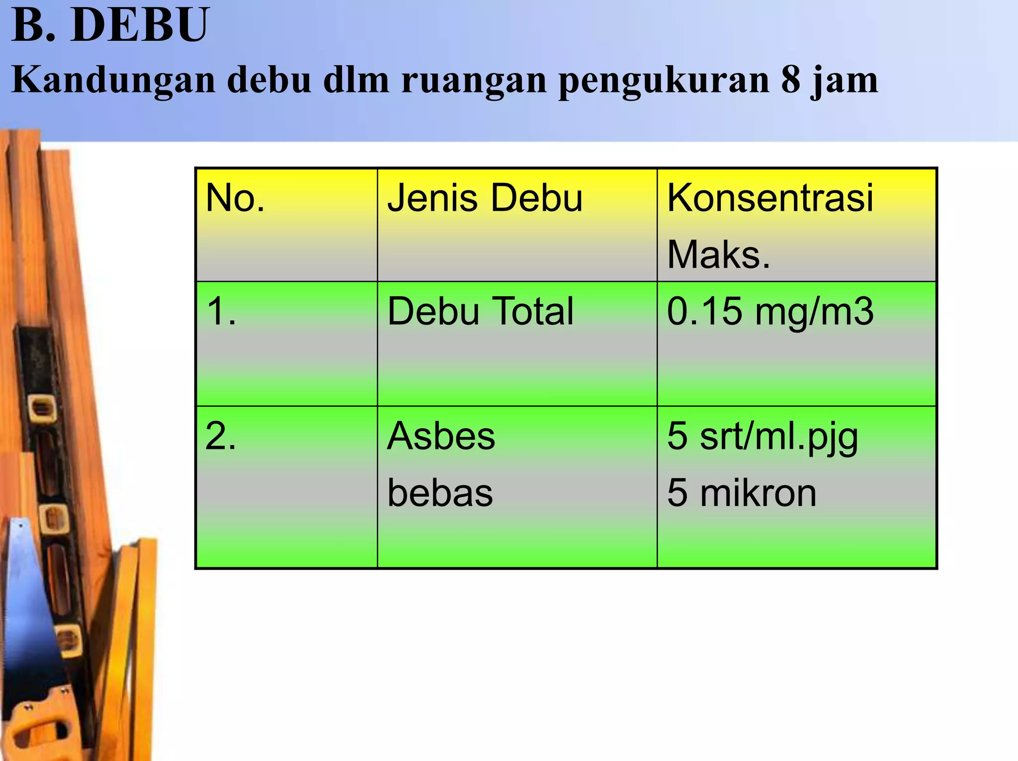 Week 11 sanitasi industri, perkantoran, dan tempat-tempat umum | PPT