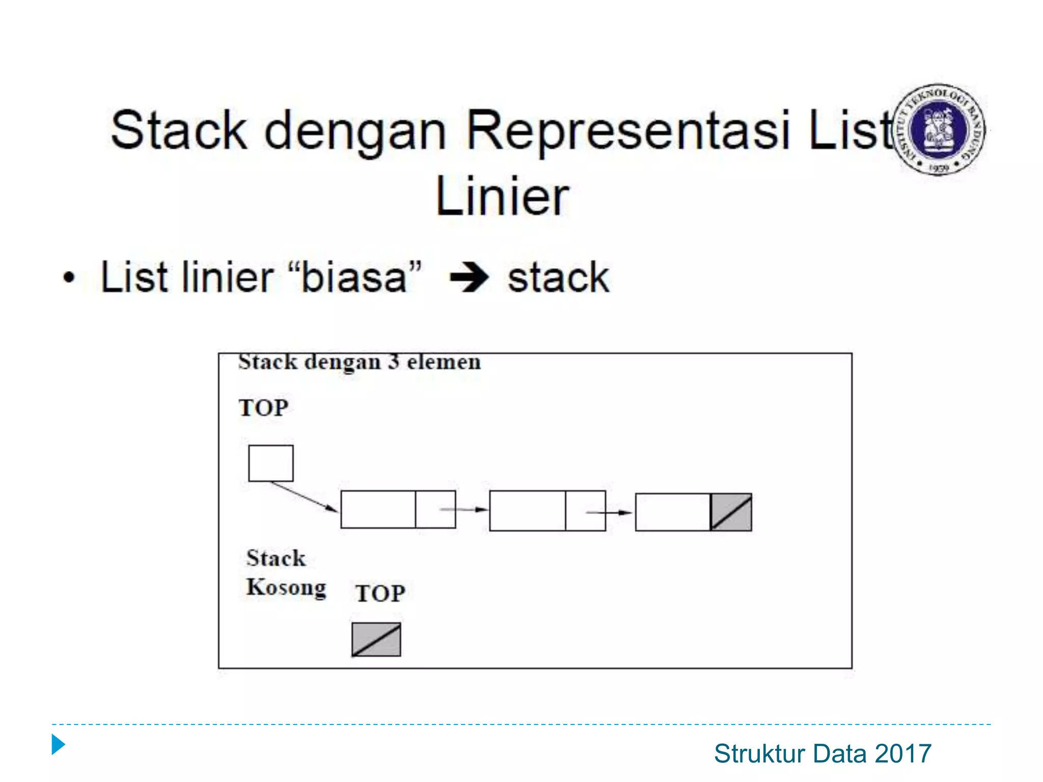 week_11_-_Stack_dengan_List.pptx