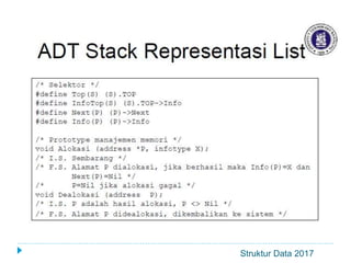 week_11_-_Stack_dengan_List.pptx