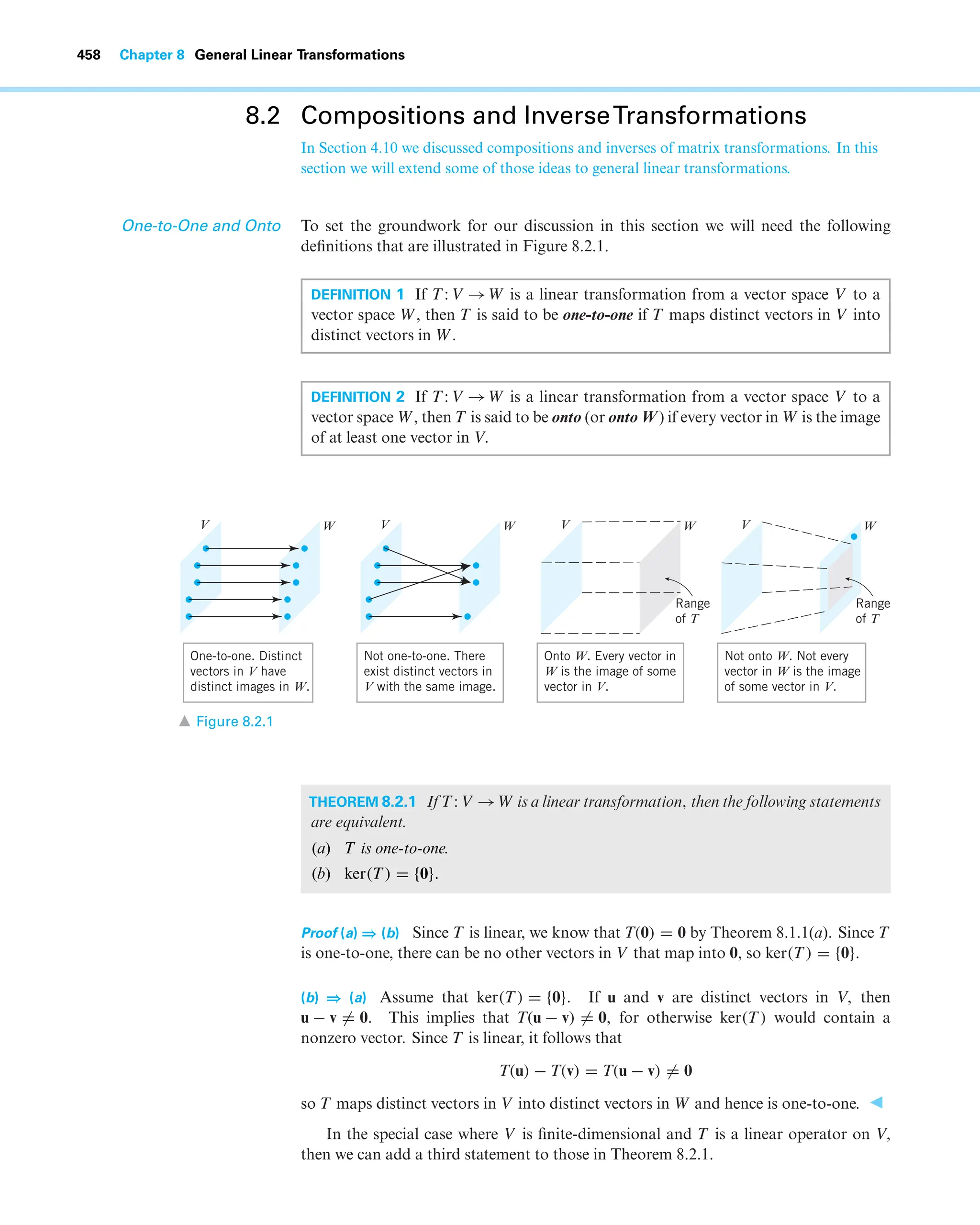 Composition & Inverse of Linear Transformation | PDF