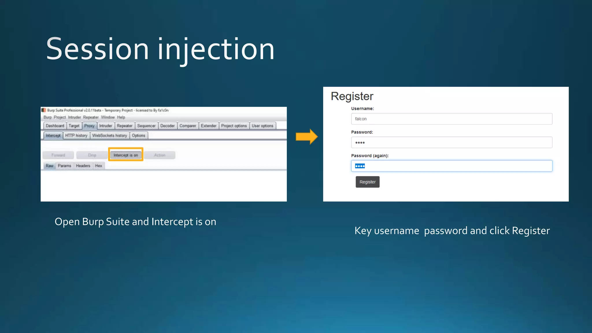 Broken Authentication and Session Management | PPT