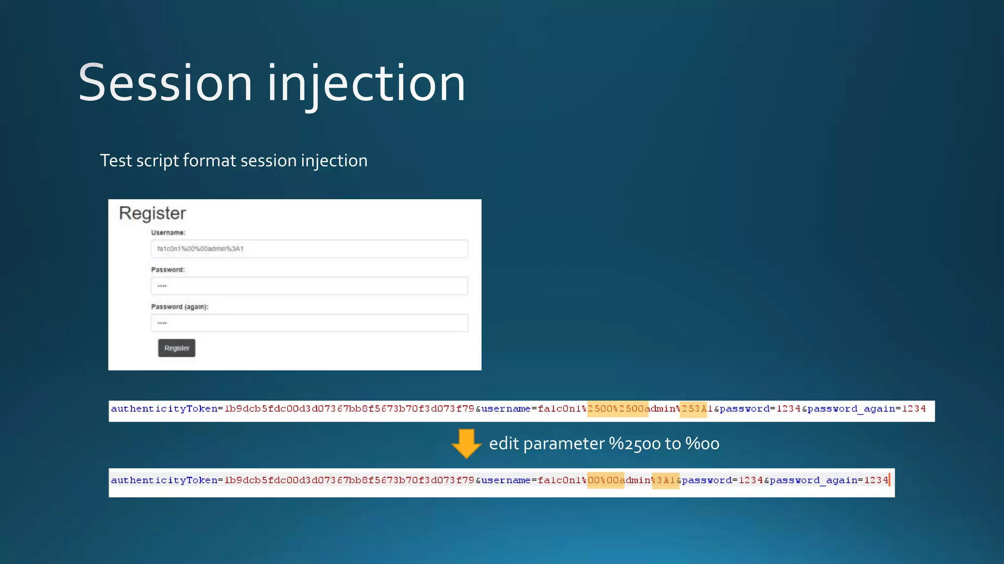 Broken Authentication and Session Management | PPT