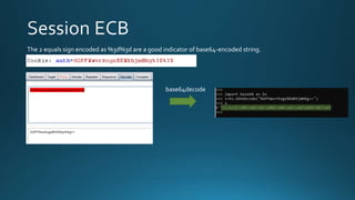 Broken Authentication and Session Management | PPT