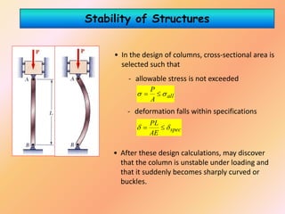 Column Direct Load.ppt