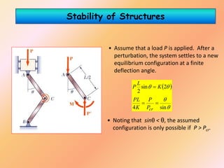 Column Direct Load.ppt
