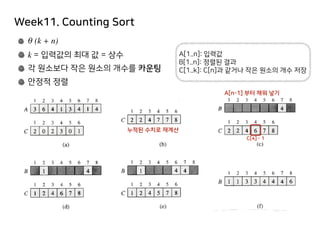 Week11 counting radix_sort | PPT