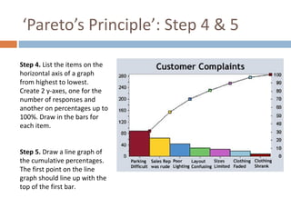 Week 11 data collation & analysis | PPT