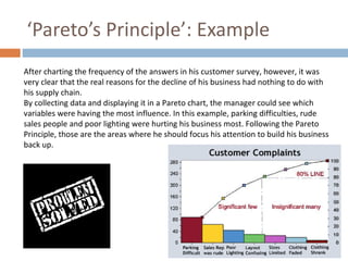 Week 11 data collation & analysis | PPT
