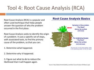 Week 11 data collation & analysis | PPT