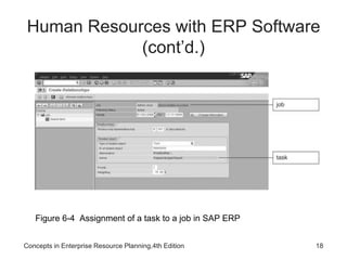 Week #11,Enterprise resource planning P.pptx