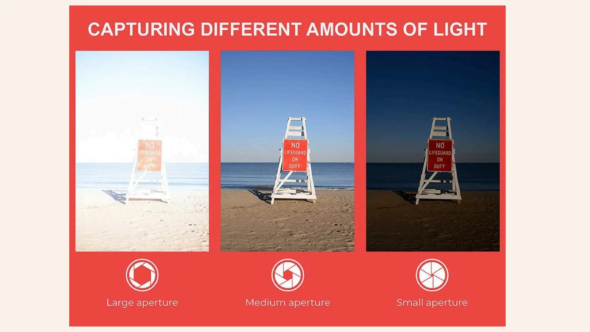 Week 11 Exposure Triangle Aperture (Litrato Busko): Point, shoot, and ...