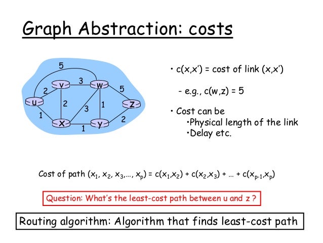 Week11 lec2