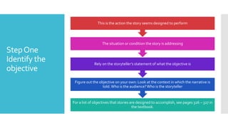 Week 11 lecturenotes com350 narrative criticism | PPT