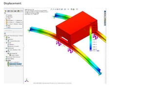 Week 11 Mini Tasks 123.pptxjjjjjjjjjjjjjjj | PPTX | Homework and Study ...