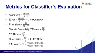 Week 11 Model Evalaution Model Evaluation | PPTX
