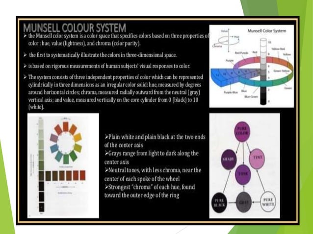 Week 11 Munsell system.ppt