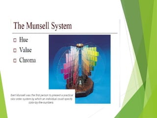 Week 11 Munsell system.ppt