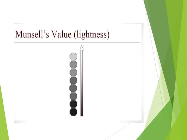 Week 11 Munsell system.ppt