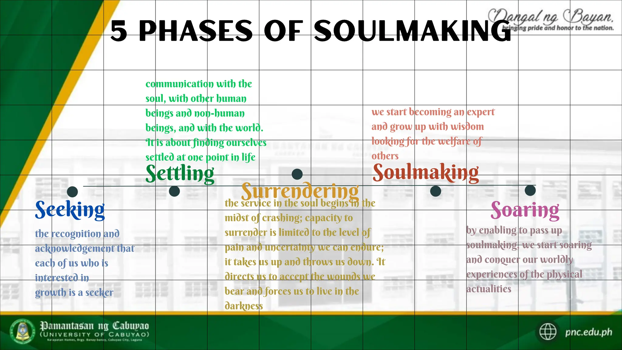 WEEK 11 PART 1- SOULMAKING (ARTMAKING) (1).pdf