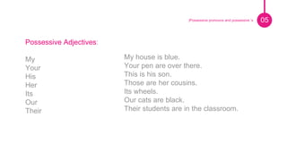 Week 11 possessive pronouns possesive 's | PPTX